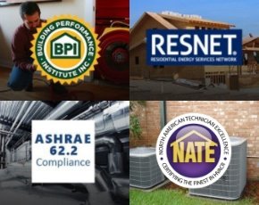 Energy Audit & Weatherization Courses | Green Training USA